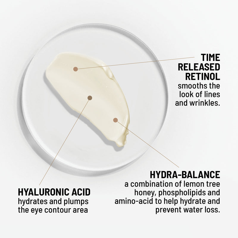 24/7 RETINOL EYE CREAM - Dr. Brandt Skincare