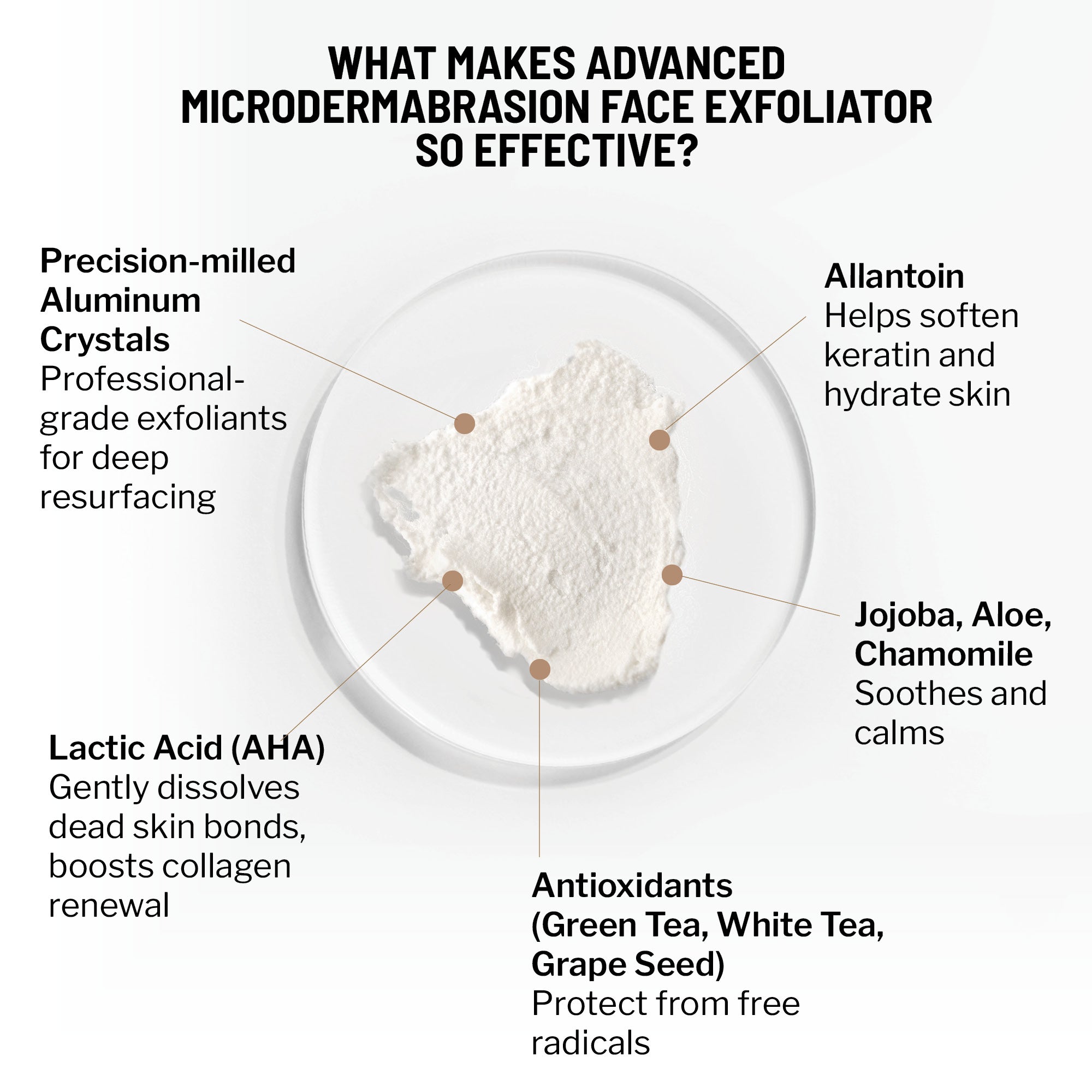 Advanced Face Exfoliator - Dr. Brandt Skincare