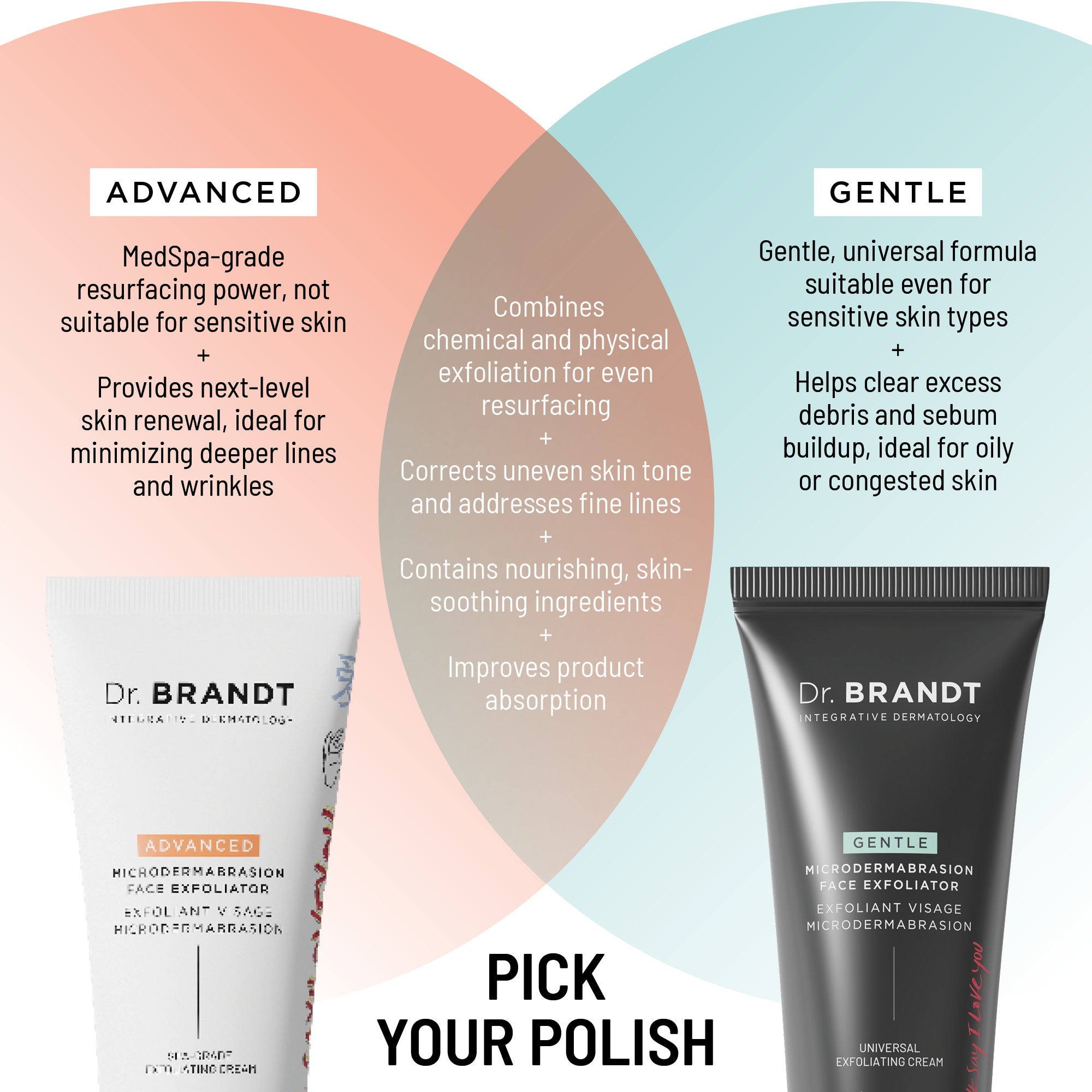 Advanced Face Exfoliator - Dr. Brandt Skincare