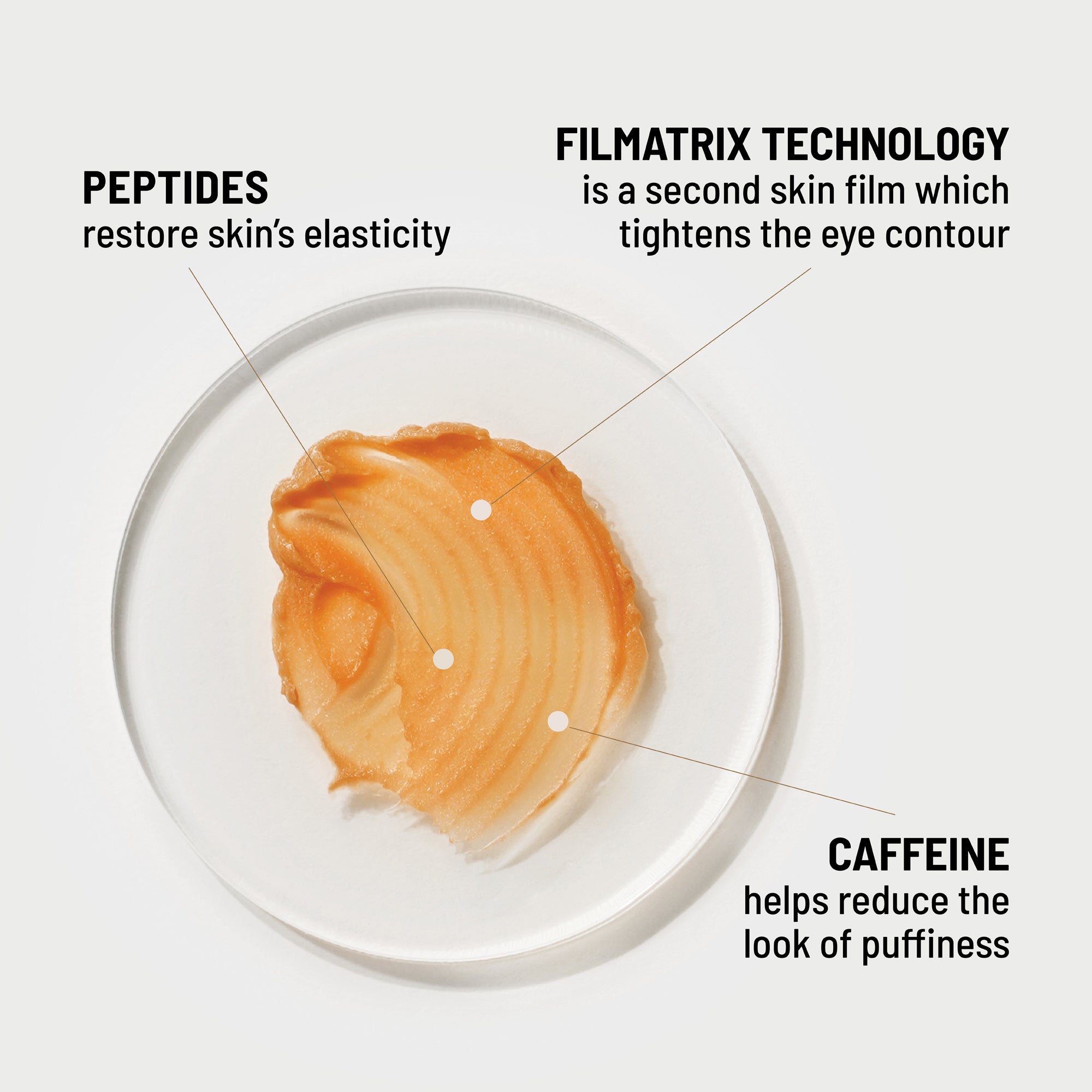 Under eye cream for dark circles - Dr. Brandt Skincare